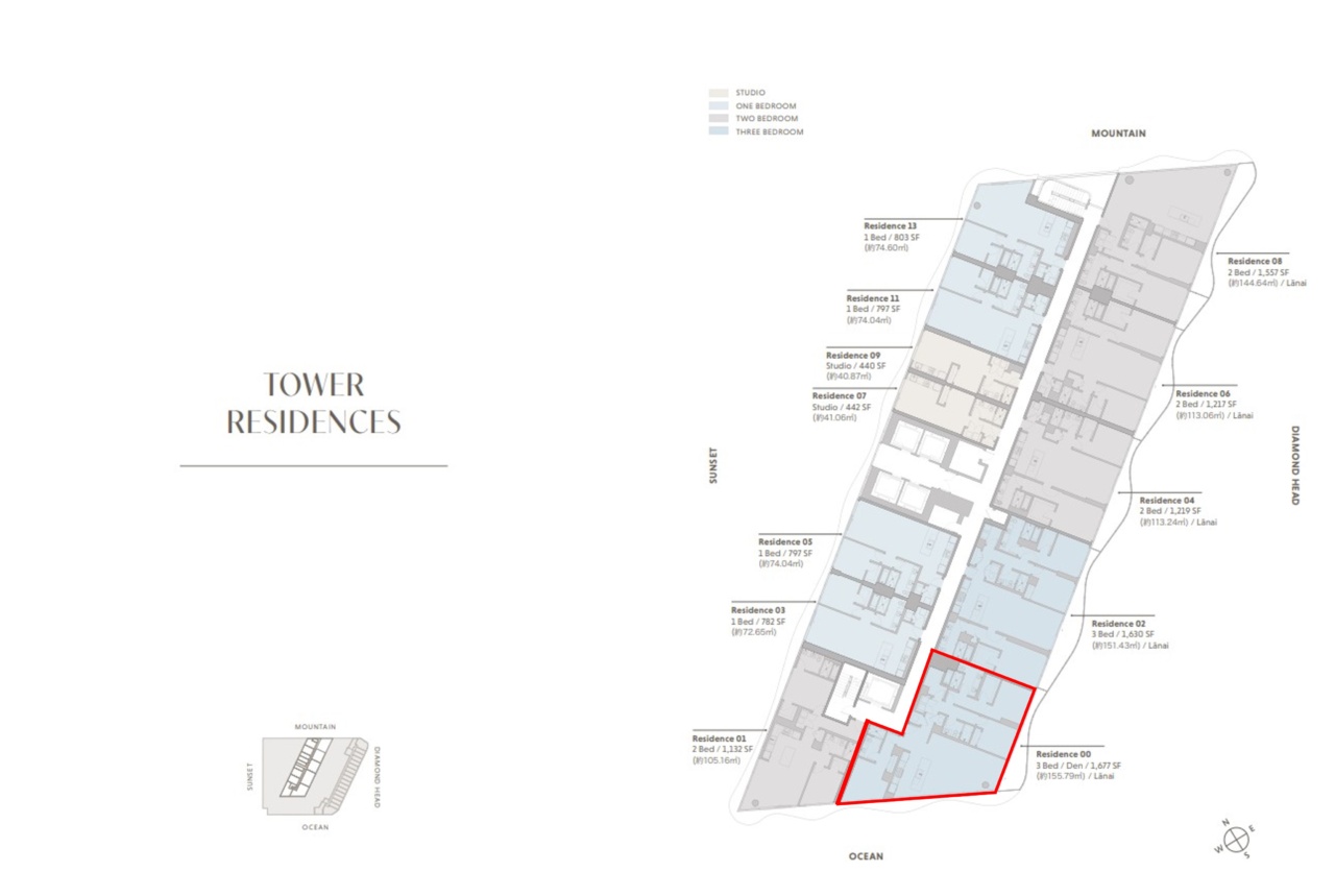 THE LAUNIU WARD VILLAGE｜kw JAPAN KELLER WILLIAMS